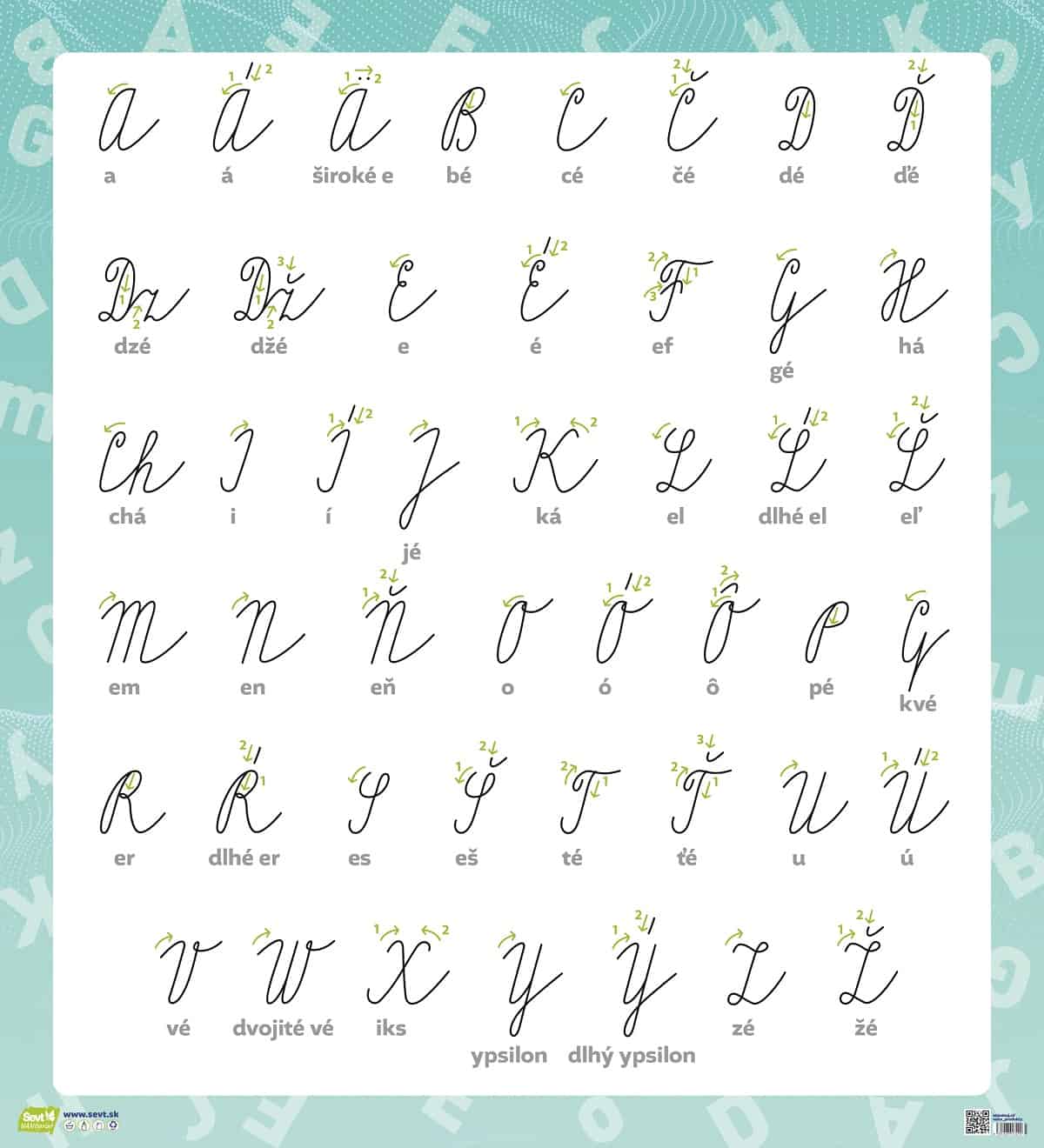 Samolepiace popisovateľné fólie bez lepidla. ŠEVT NANO - Všetko pre školy