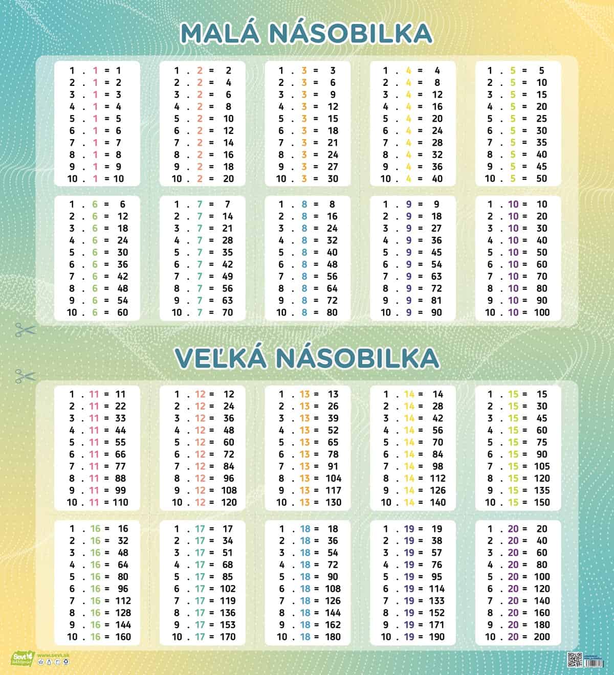 Samolepiace popisovateľné fólie bez lepidla. ŠEVT NANO - Všetko pre školy