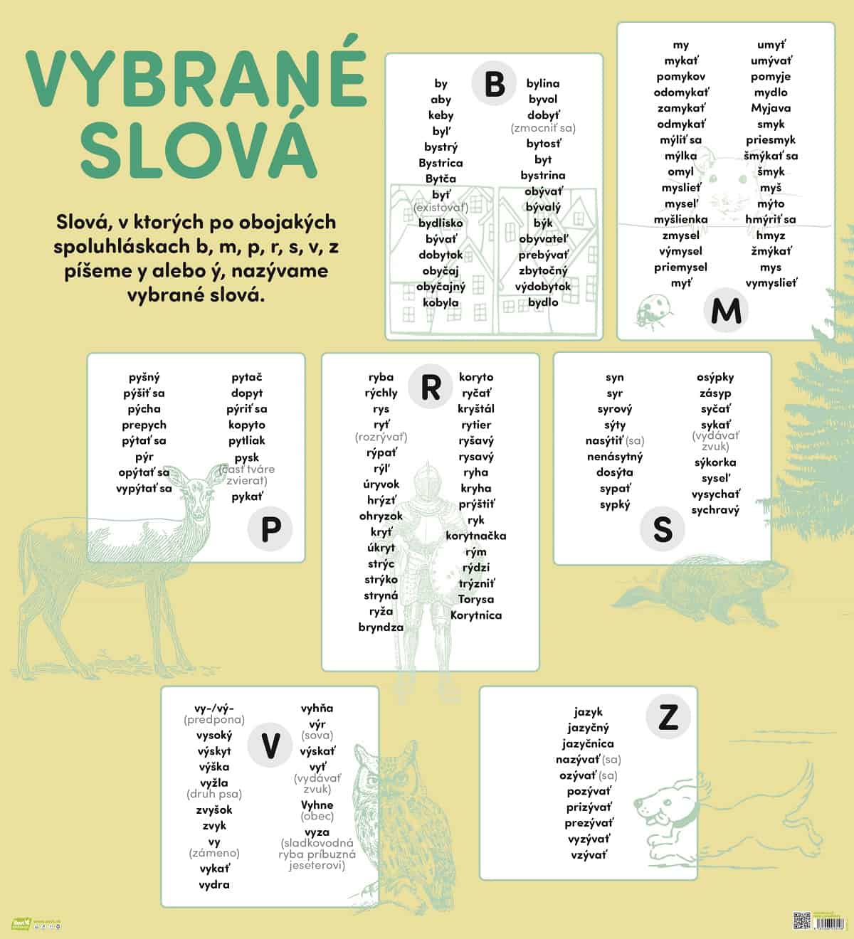 Samolepiace popisovateľné fólie bez lepidla. ŠEVT NANO - Všetko pre školy